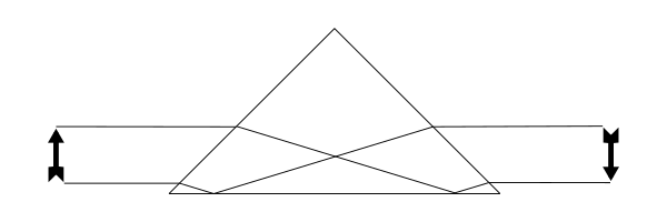 80.24 -- Slide refracted through prism