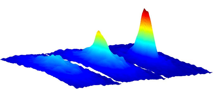 Images | Weld Group | UCSB Physics