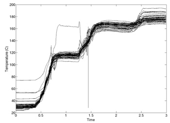 Images | Weld Group | UCSB Physics