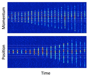Images | Weld Group | UCSB Physics